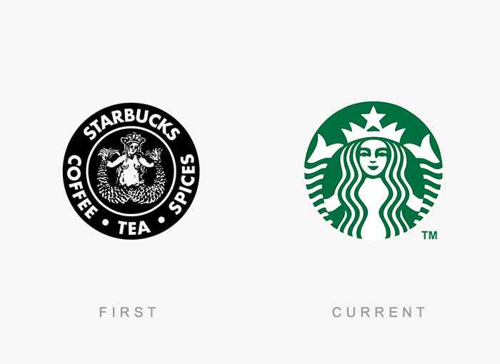 Logo Evolution of Famous Brands (11) - Viral Gala